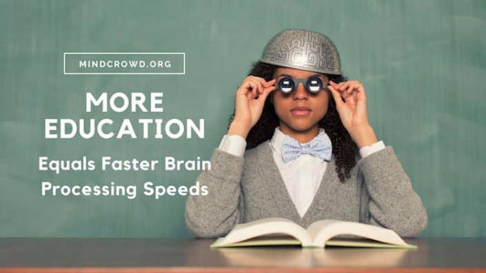 Reaction Time as a Measure of Brain Health • MindCrowd Study Findings